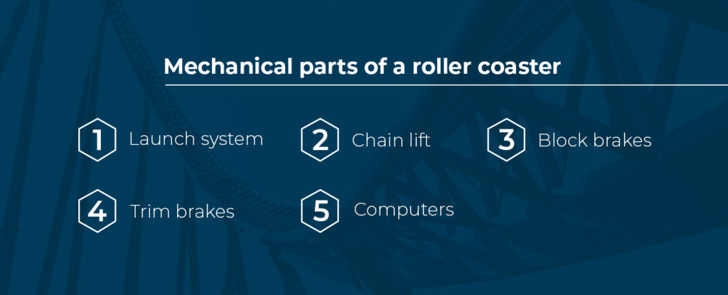 How to Choose a Roller Coaster System and Hydraulic Systems
