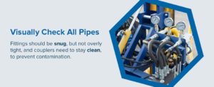 Hydraulic System Maintenance Checklist and Tips | YorkPMH