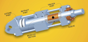 Hydraulic Locks Protect Against Moves & Dropped Loads