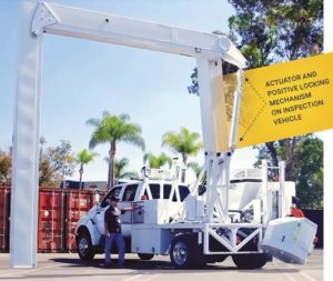 Positive Hydraulic Locking Systems & Actuators