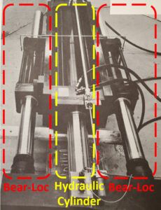 Failsafe Rod Lock Device For Hydraulic Actuators & Cylinders