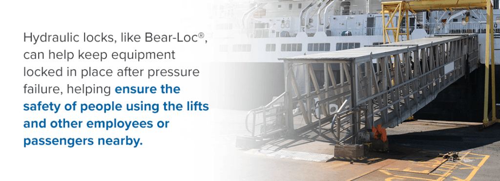 Maritime Hydraulic Cylinder Locks | YorkPMH