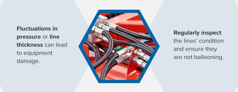 Hydraulic System Maintenance Checklist and Tips | YorkPMH